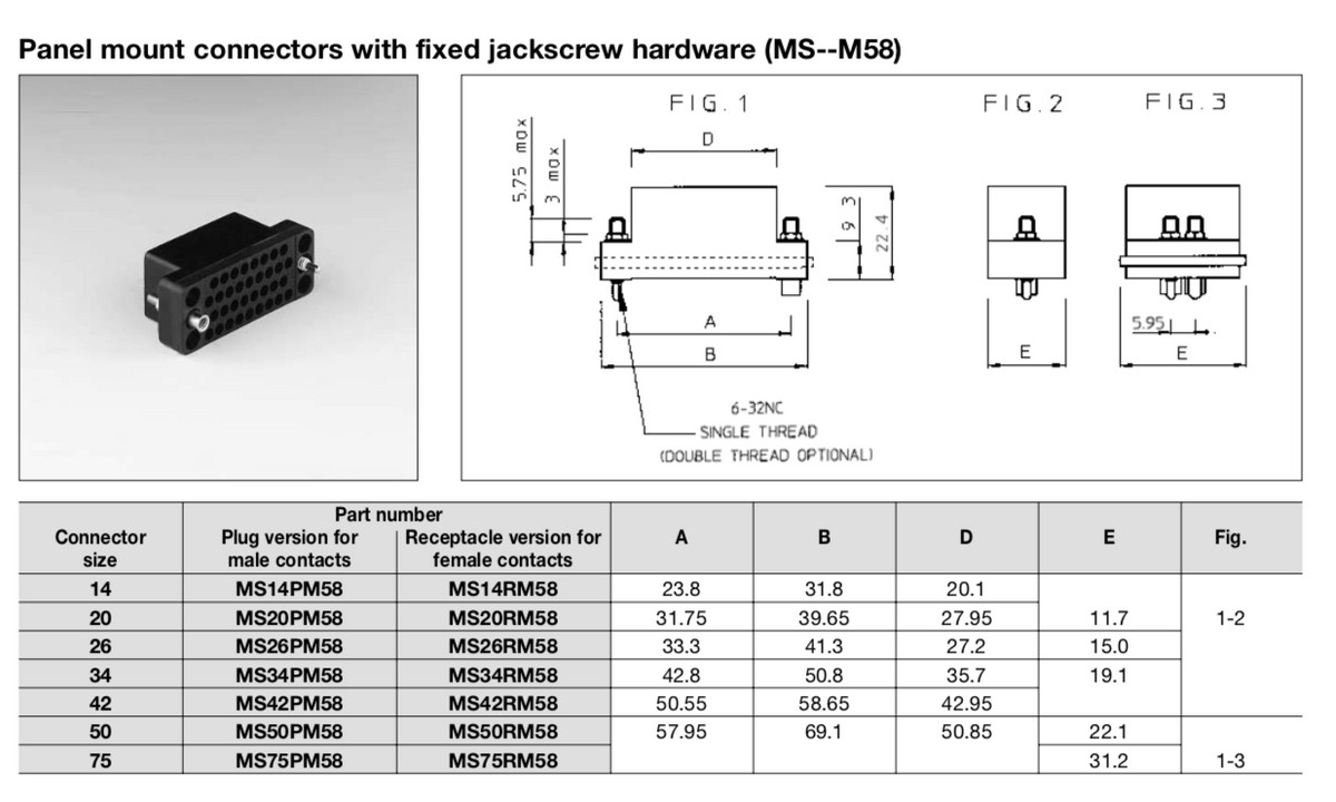 MS75RM-58 - BURNDY 75 Position HYFEN Insert