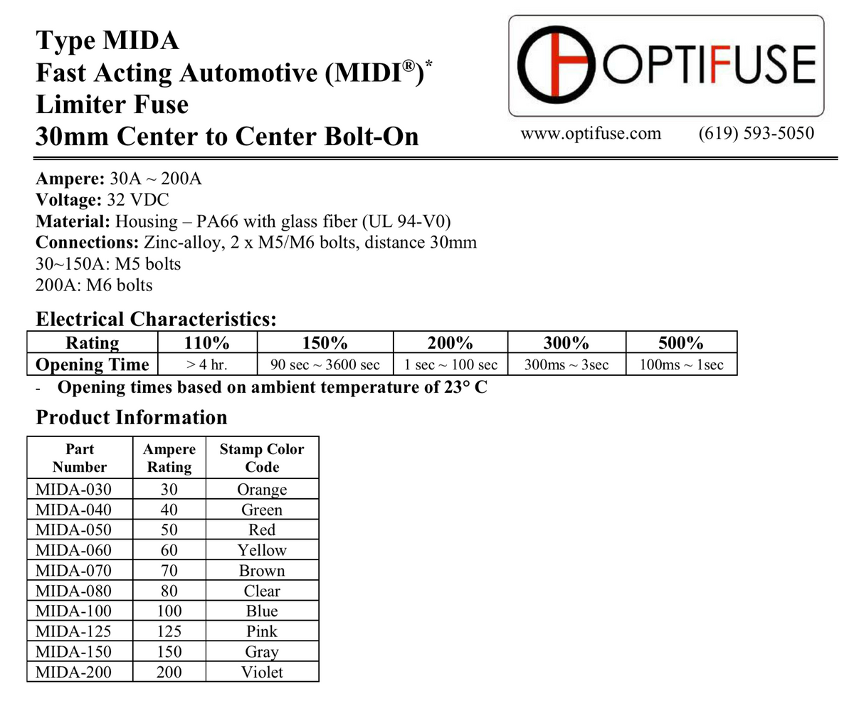 MIDA-100A - Fast Acting Automotive MIDI® [1] Limiter Fuse 100A